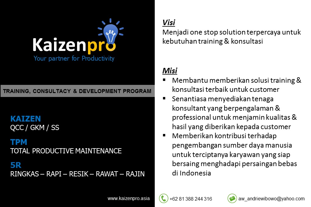 TENTANG KAIZENPRO.ASIA - kaizenpro