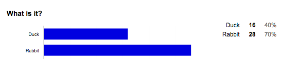 The Passionate Educator: a blog by Mrs. Obach: October 2015