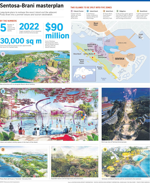 If Only Singaporeans Stopped to Think: Sentosa-Brani Master Plan: $90 ...