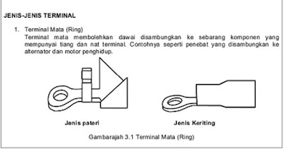LAPORAN AKHIR LATIHAN INDUSTRI POLITEKNIK BALIK PULAU: Wiring