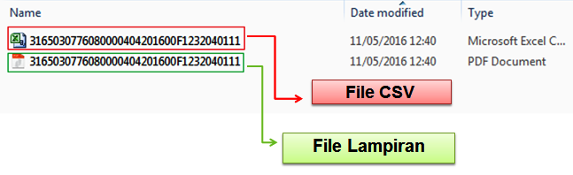 Tutorial E-Filing: Cara Lapor SPT Masa PPn dan PPnBM Secara Online ...