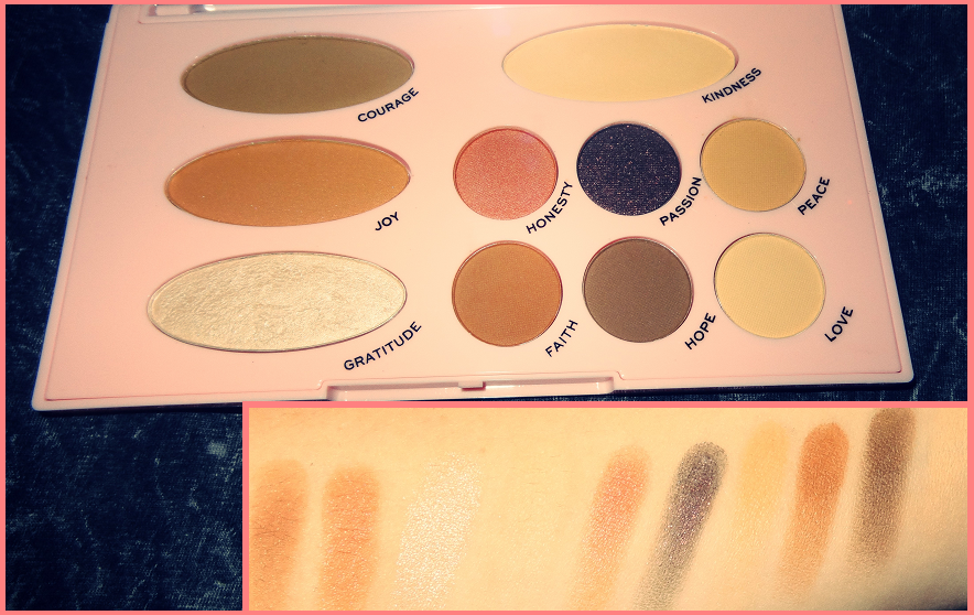 the creation of beauty is art.: review: the emily edit (the NEEDS palette)