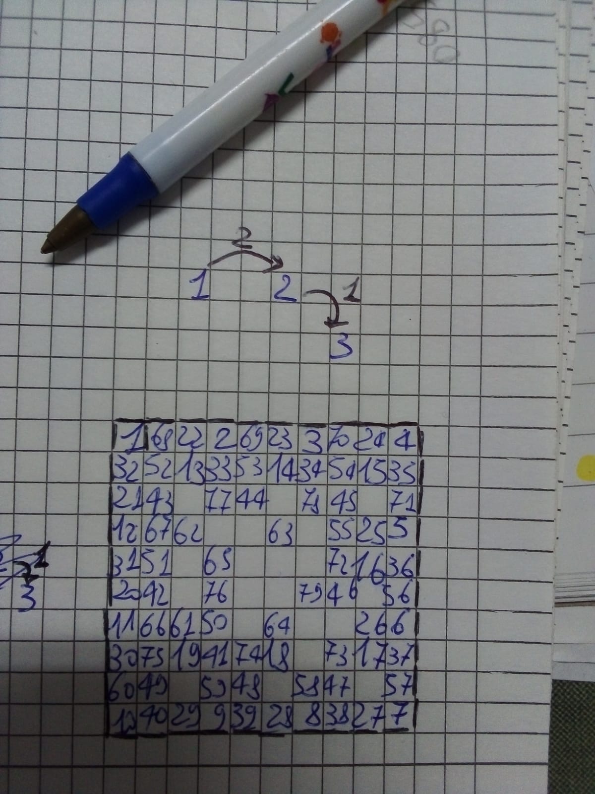 La soffitta di laa laa e po: aprile 2020