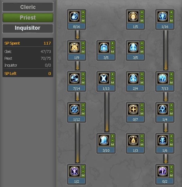 Dragon Nest - Priest Lvl 40 Skill Build for Inquisitor ~ Share Everything