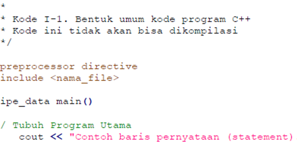 IDE untuk C++ dan Pengenalan syntax C++