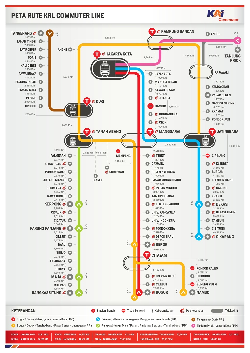 Jadwal Krl Bekasi Tanah Abang - Perumperindo.co.id
