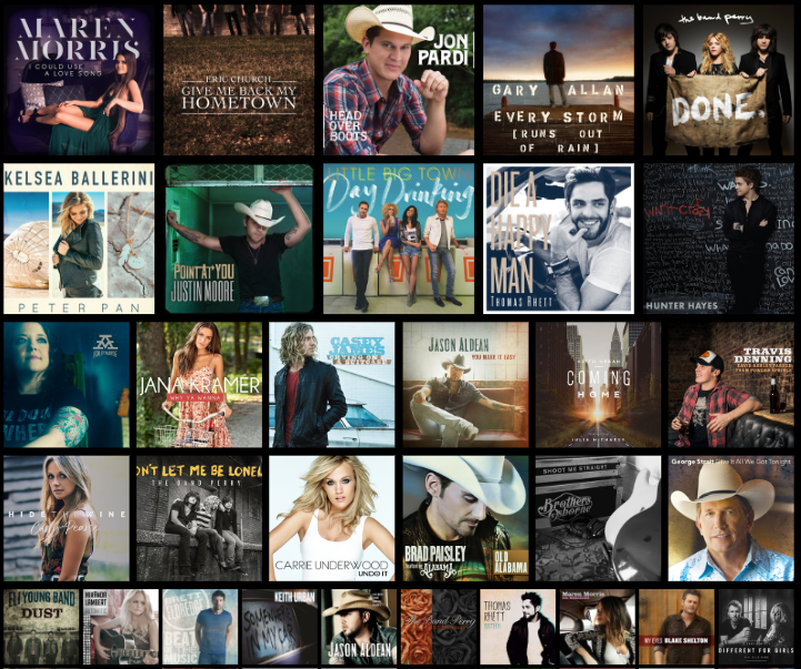 narrowcast: The Top 100 Country Singles of the 2010s