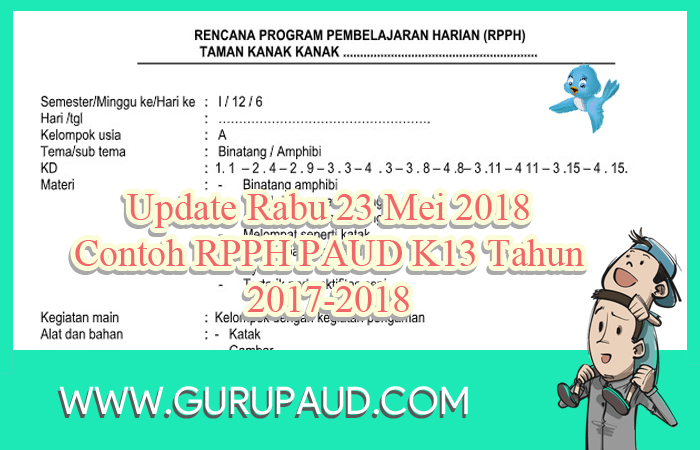 Download Contoh RPPH PAUD Kurikulum 2013 Lengkap | GURU PAUD