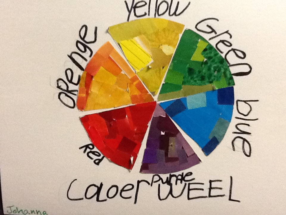 Southwest Elementary Art Gallery: 1st Grade Color Wheel Collage