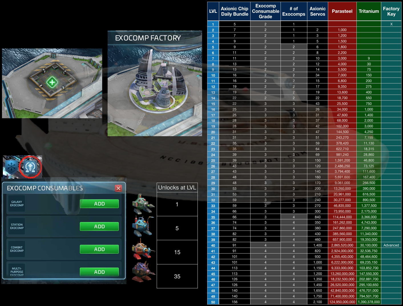 NCC1887 Educational Library: TNG #5 - Exocomps