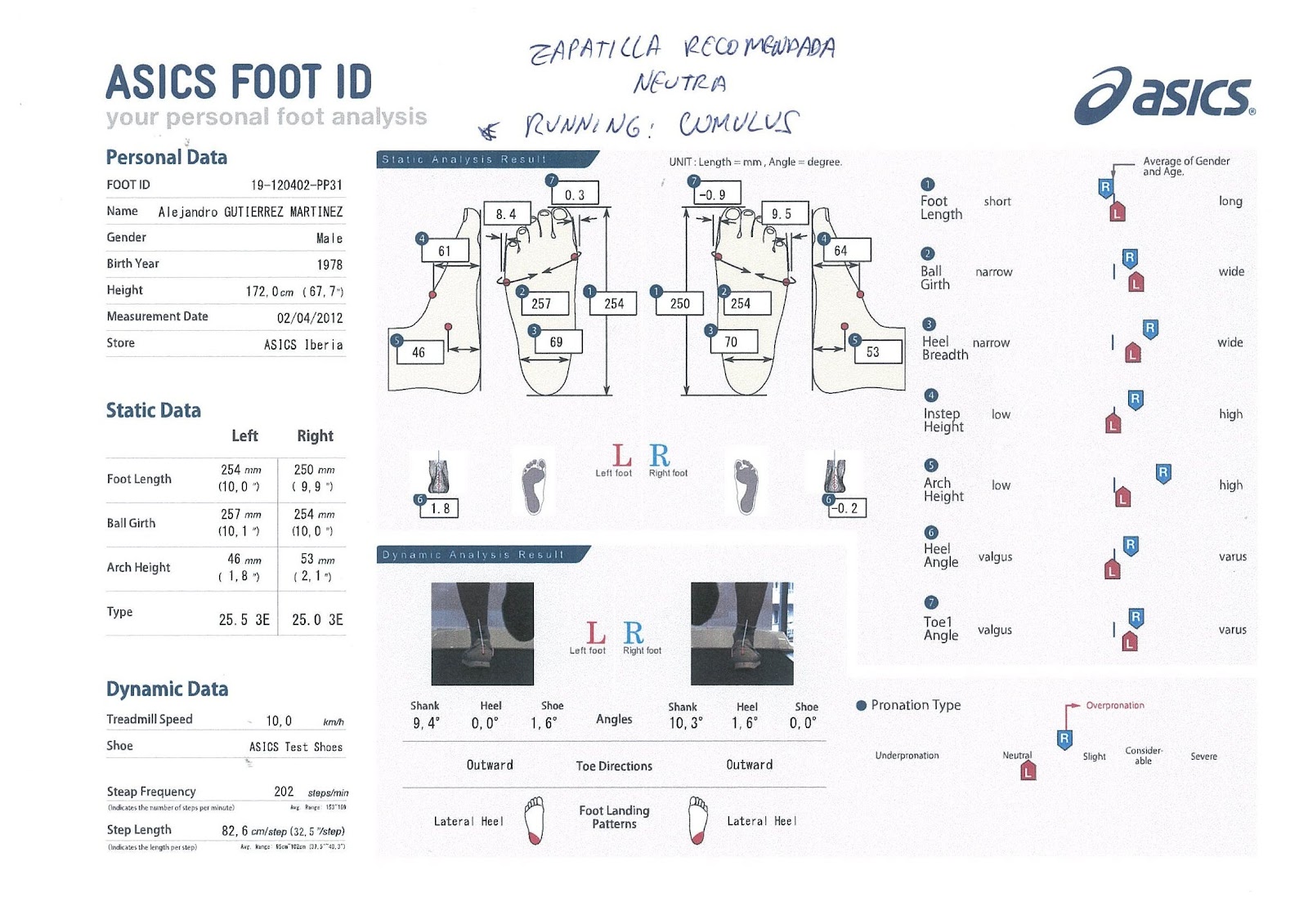 HISTORIAS SOBRE EL ALFALTO: Análisis de la pisada ASICS Foot ID