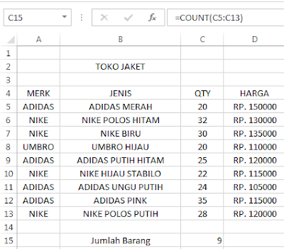 fungsi count countif dan countifs pada excel beserta contohnya ~ Abi ...