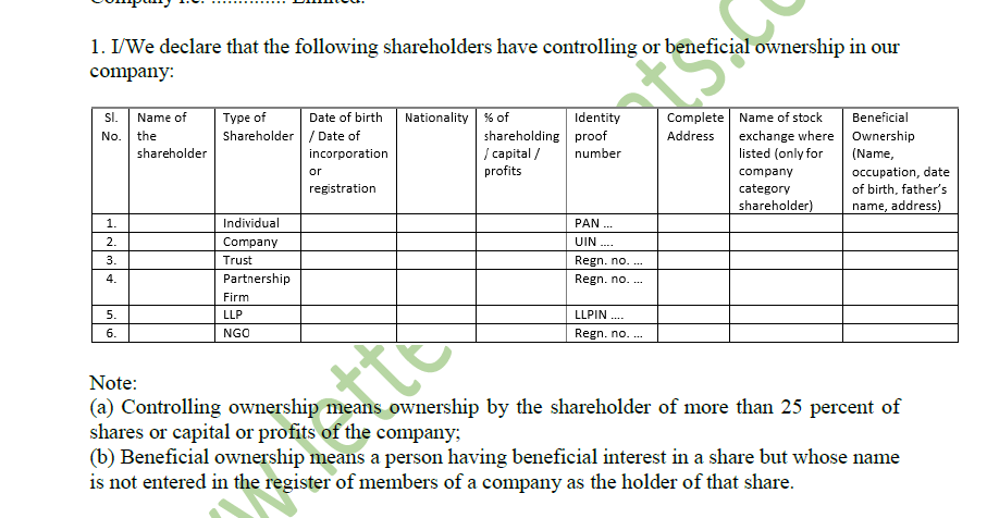 Letter to Bank from Company: Beneficial Ownership Declaration