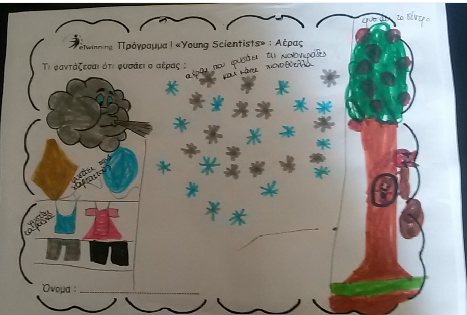 ...Το Νηπιαγωγείο μ' αρέσει πιο πολύ.: E-twinning: "Young scientists ...