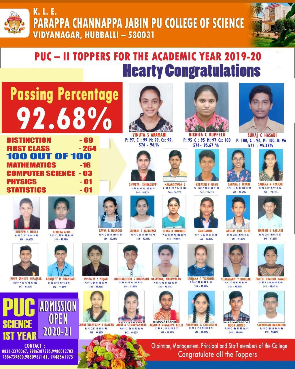 Pc Jabin College Hubli
