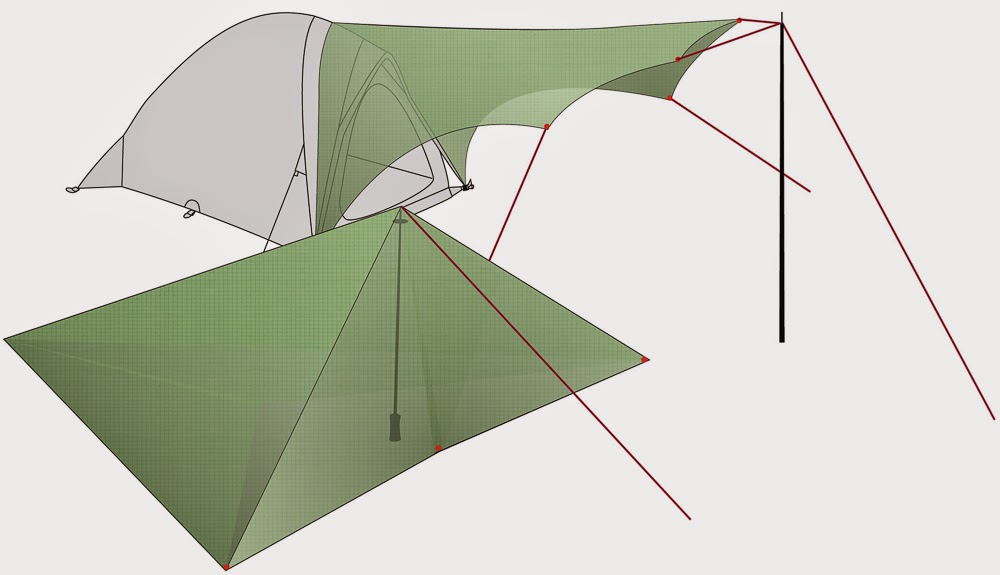 Chris Townsend Outdoors: Tarps & Shelters: My Award-Winning Feature