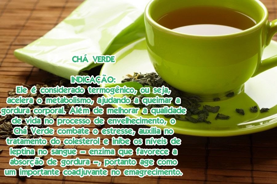Coisas que deveríamos saber: CHÁ VERDE