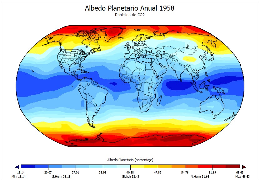 Climatología ~ Ciencia y Geofísica Grupo IGPERU