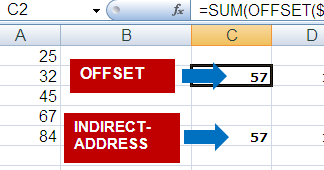 Two ways to increment formula row when copied across columns in Excel