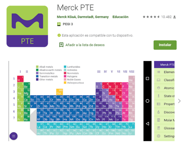 Emakume zientzialariak: Apps, Bigarren Hezkuntzan taula periodikoa ...