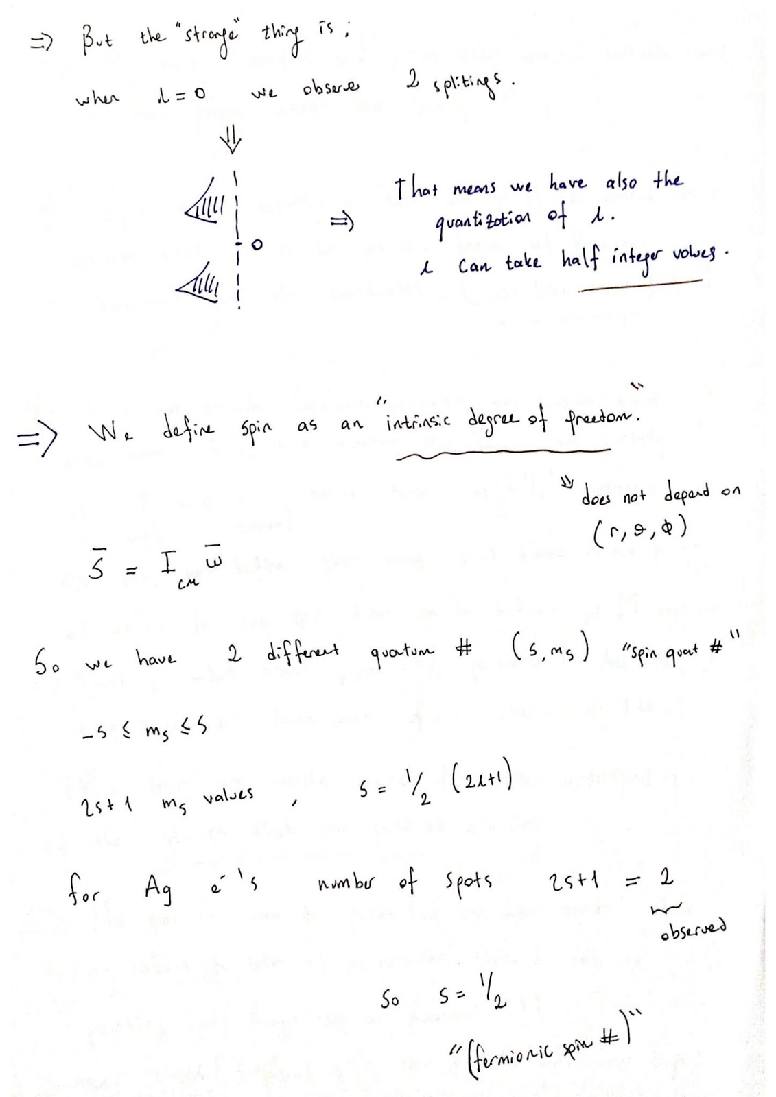 Spin of a particle : What exactly is and what is not