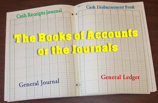 Bookkeeping Tax Filing Services Bookkeeping bookkeeping-tax-filing-services-bookkeeping