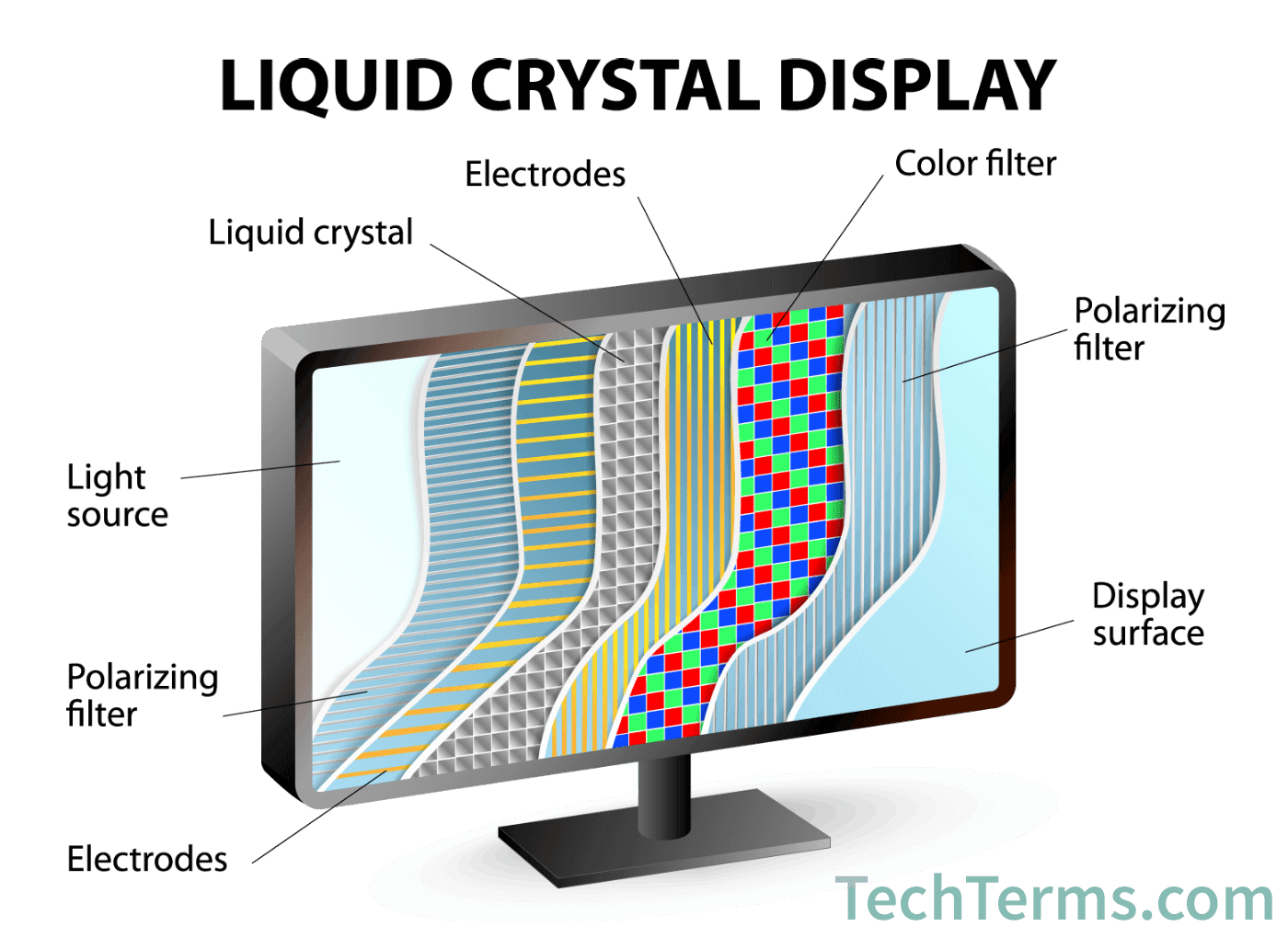 contoh makalah input dan output lengkap untuk siswa maupun mahasiswa