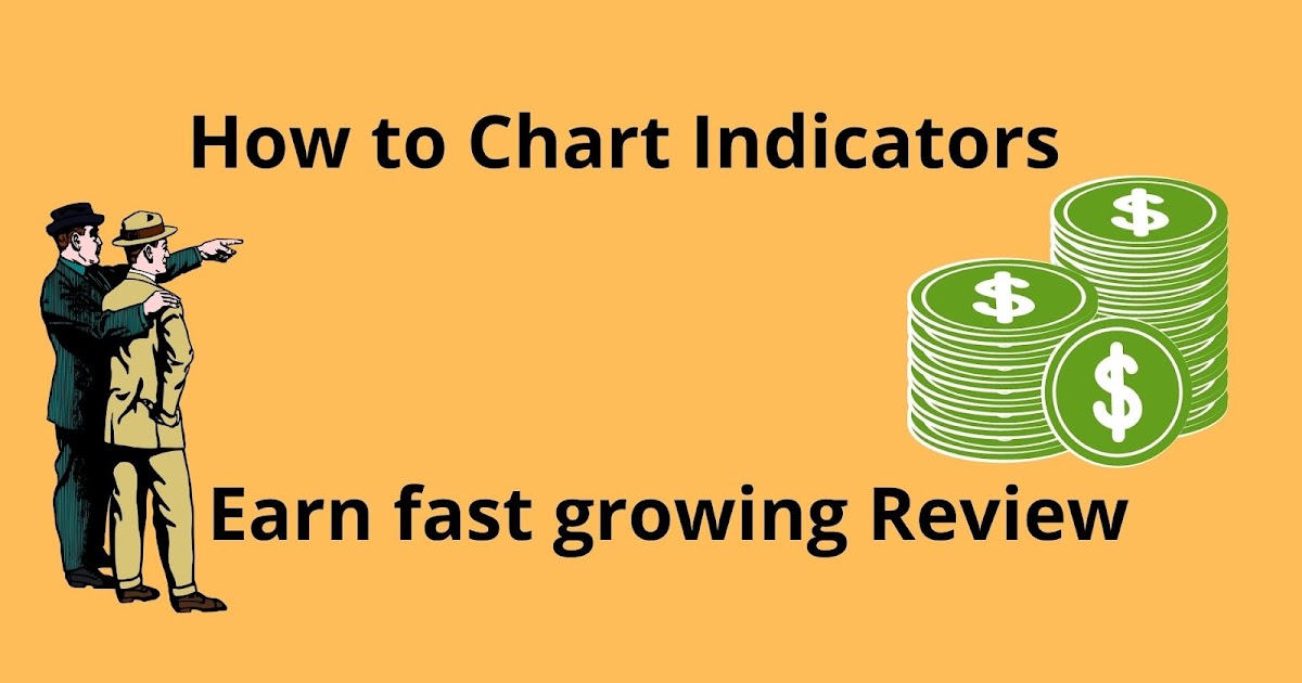Stock exchange guide Title: Analysis Expert: My Stock Market Indicator ...