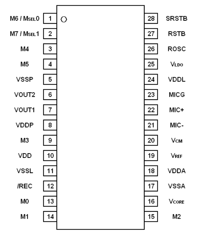APR33A3 8 CHANNEL VOICE RECORDING AND PLAYBACK IC WITH PCB DESIGN FILES ...