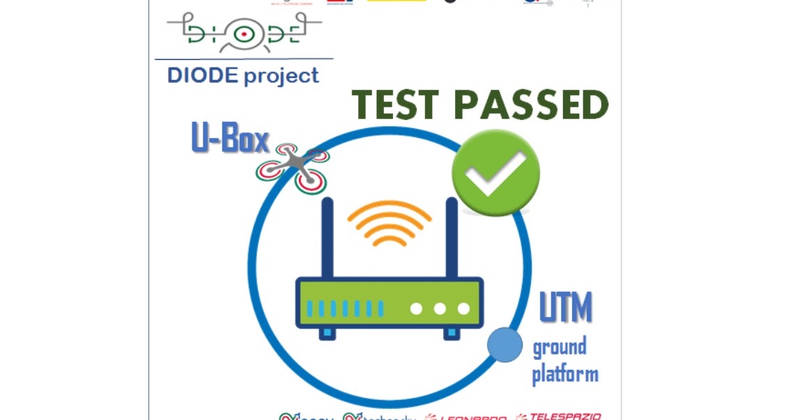 UTM Box e ID elettronico del Drone in Italia, DIODE prosegue con i test ...