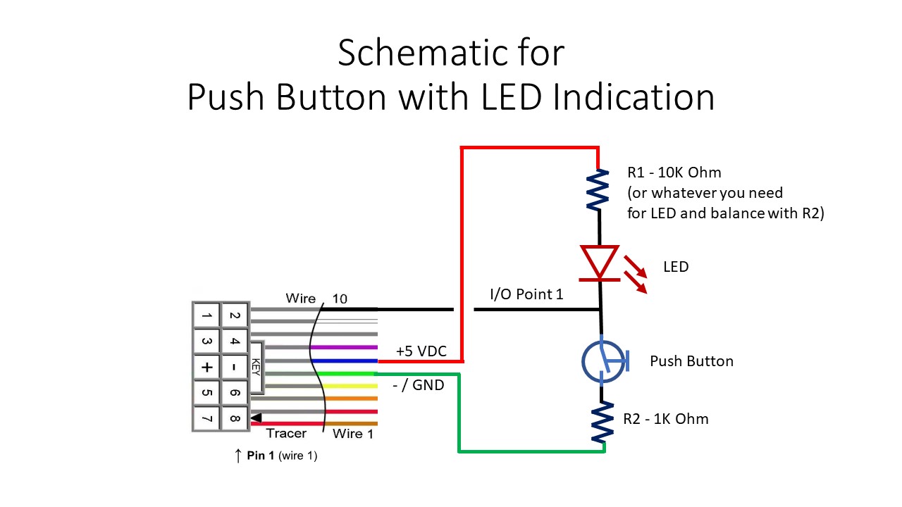 LCC - Configuring a Push Button ~WITH~ Indication