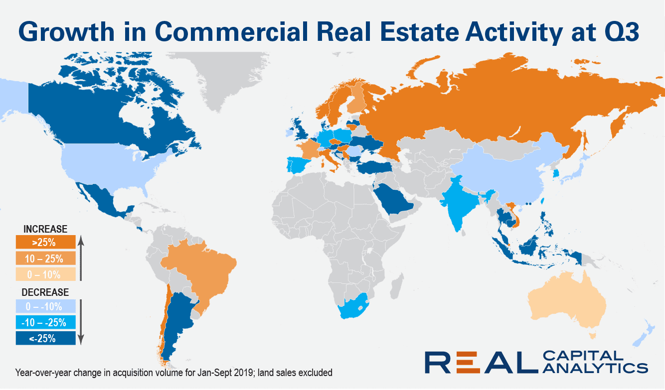 Real Estate and Urban Development Viewpoint: Introduction to Global ...