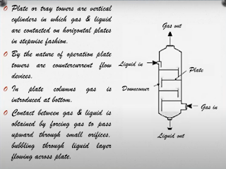 Tray Column: Downcomer, Its types, Pressure drop, Clearance under Downcomer