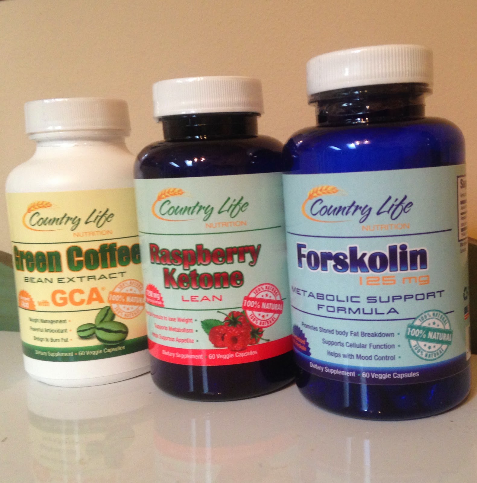 Boost Your Metabolism: Choosing a Weight Loss Supplement That's Right ...