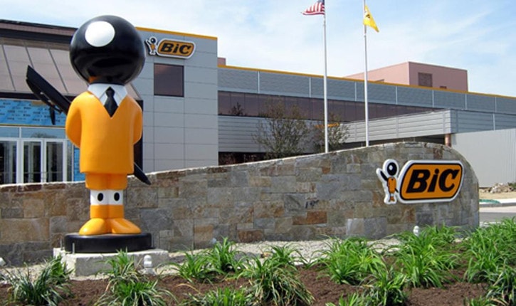 The Red Wedge : A workers letter from BIC's factory in Greece.