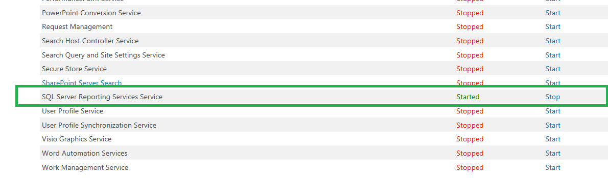 SteveMann's Path: Reporting Services 2012 Integrated Mode with ...