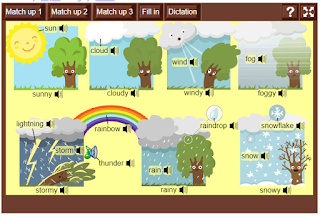 SAN CLAUDIO ENGLISH CORNER: Learn English with Learning Chocolate (All ...