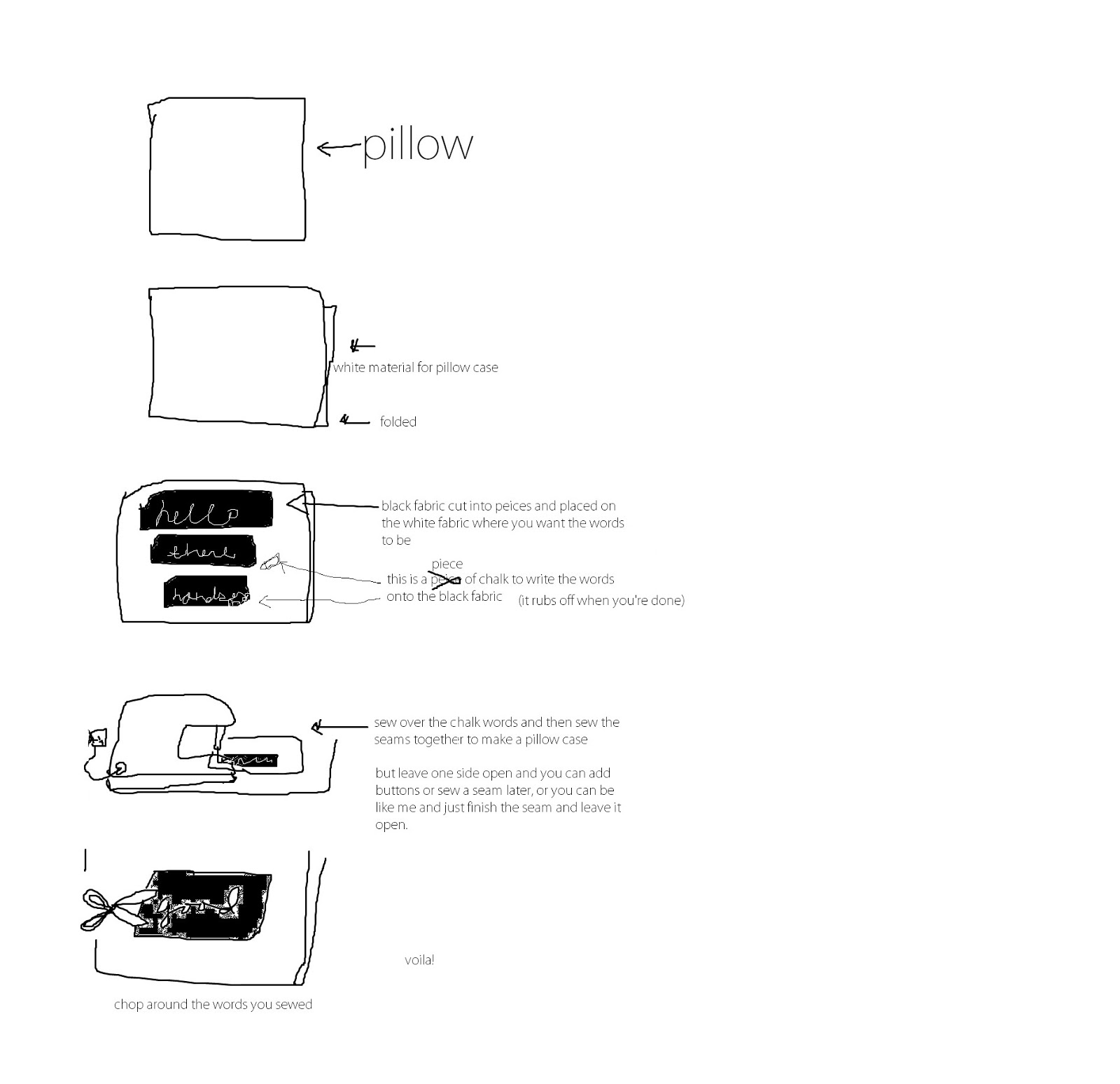 happy someone: hello there handsome/good morning gorgeous DIY pillowcase