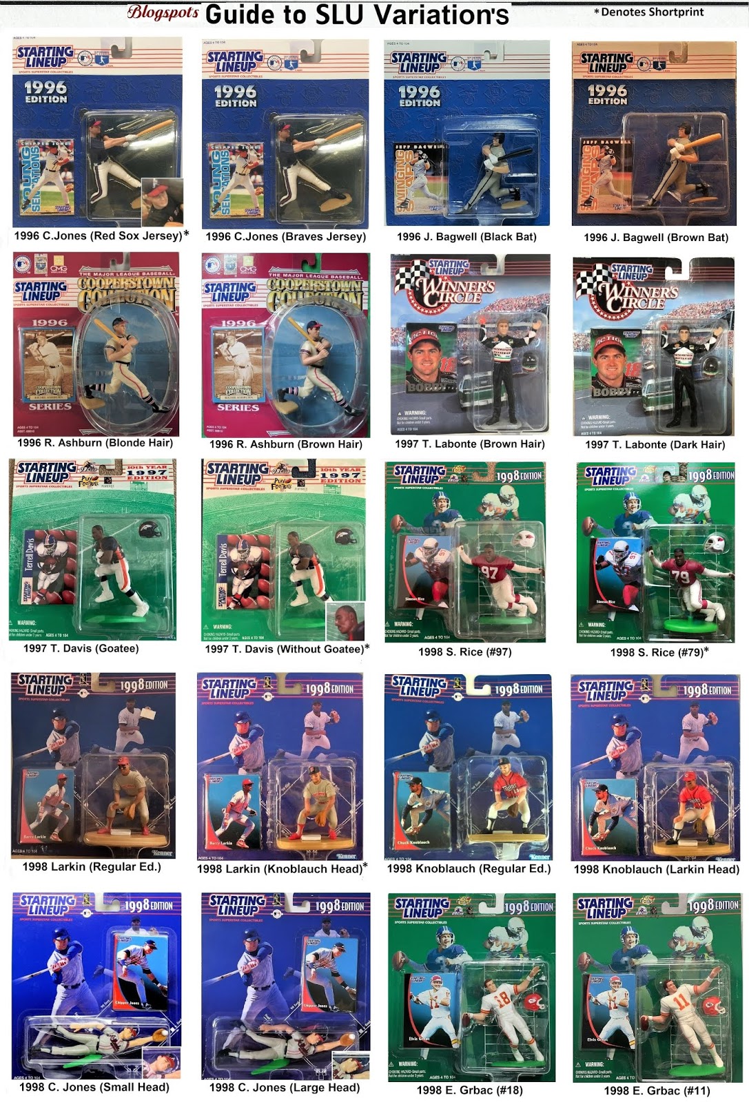 kennerstartinglineup: Starting Lineup Figure Variations Archive Pictures