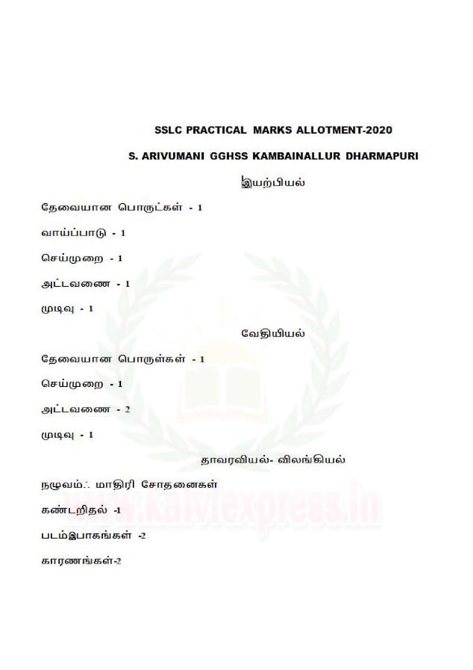 SSLC PRACTICAL MARKS DISTRIBUTION 2020