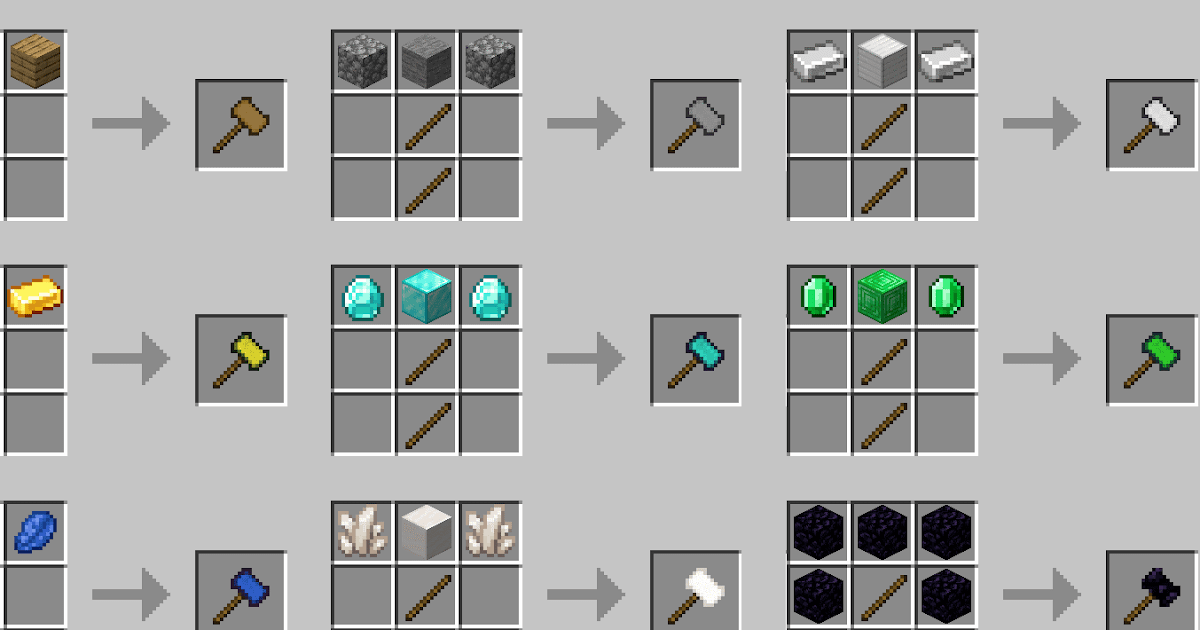 Il martello nel gioco