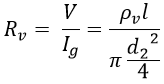 Direct Deflection Method - Measuring High Resistance, Surface & Volume ...
