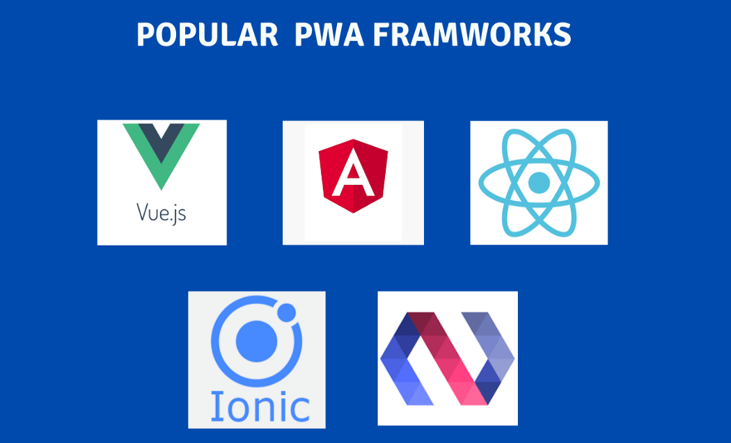 5 Best PWA Frameworks and Tools in 2021