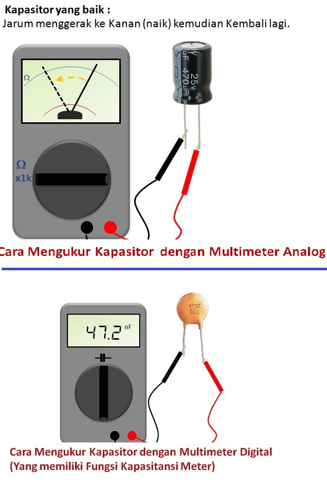 Cara Mengukur Kapasitor dengan Multimeter - cekrisna