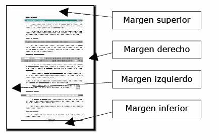 Margen superior - Imagui