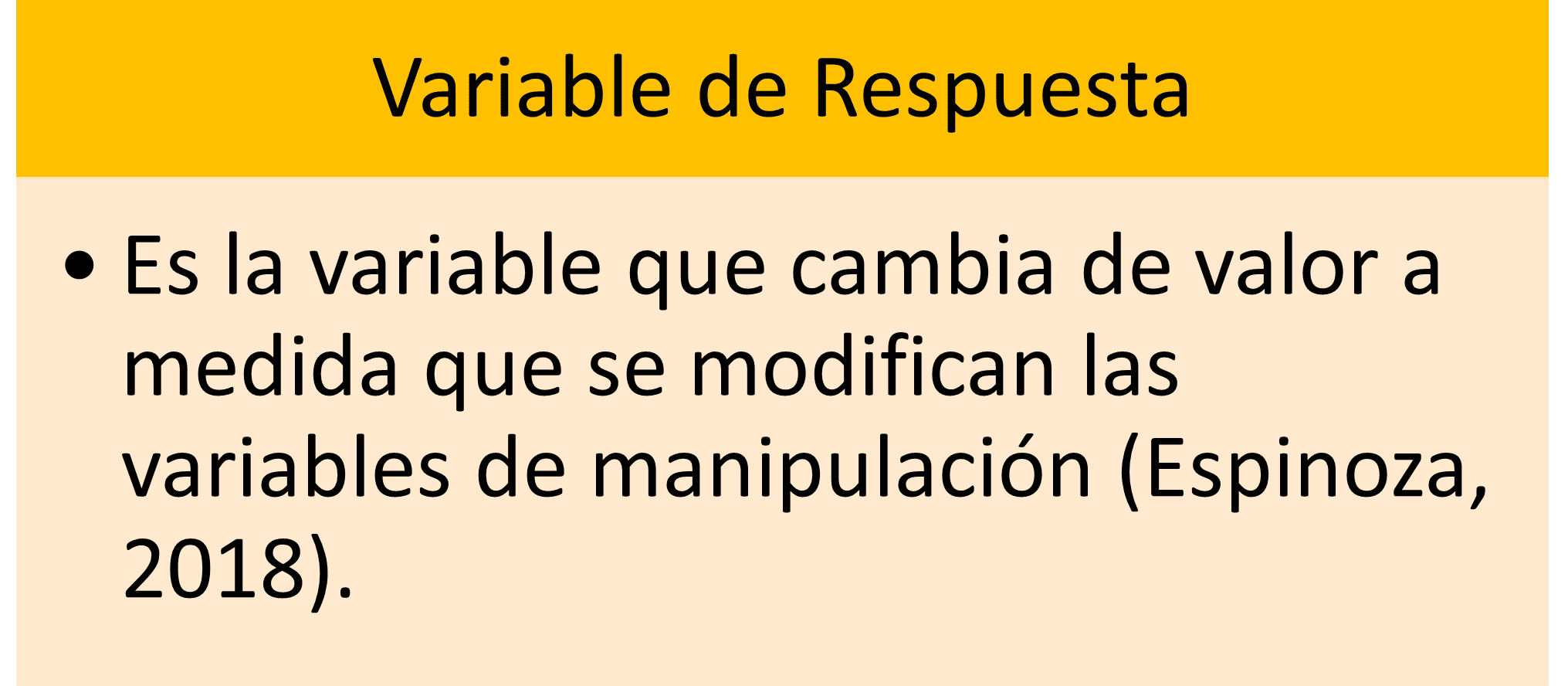 Método científico de la investigación