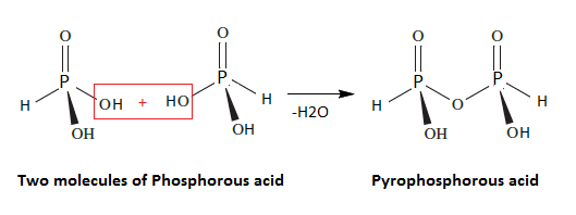 Welcome to Chem Zipper.com......: Oxy-acids of Phosphorous: