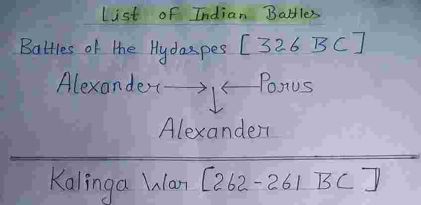 Indian History UPSC Notes PDF Download indian-history-upsc-notes-pdf-download