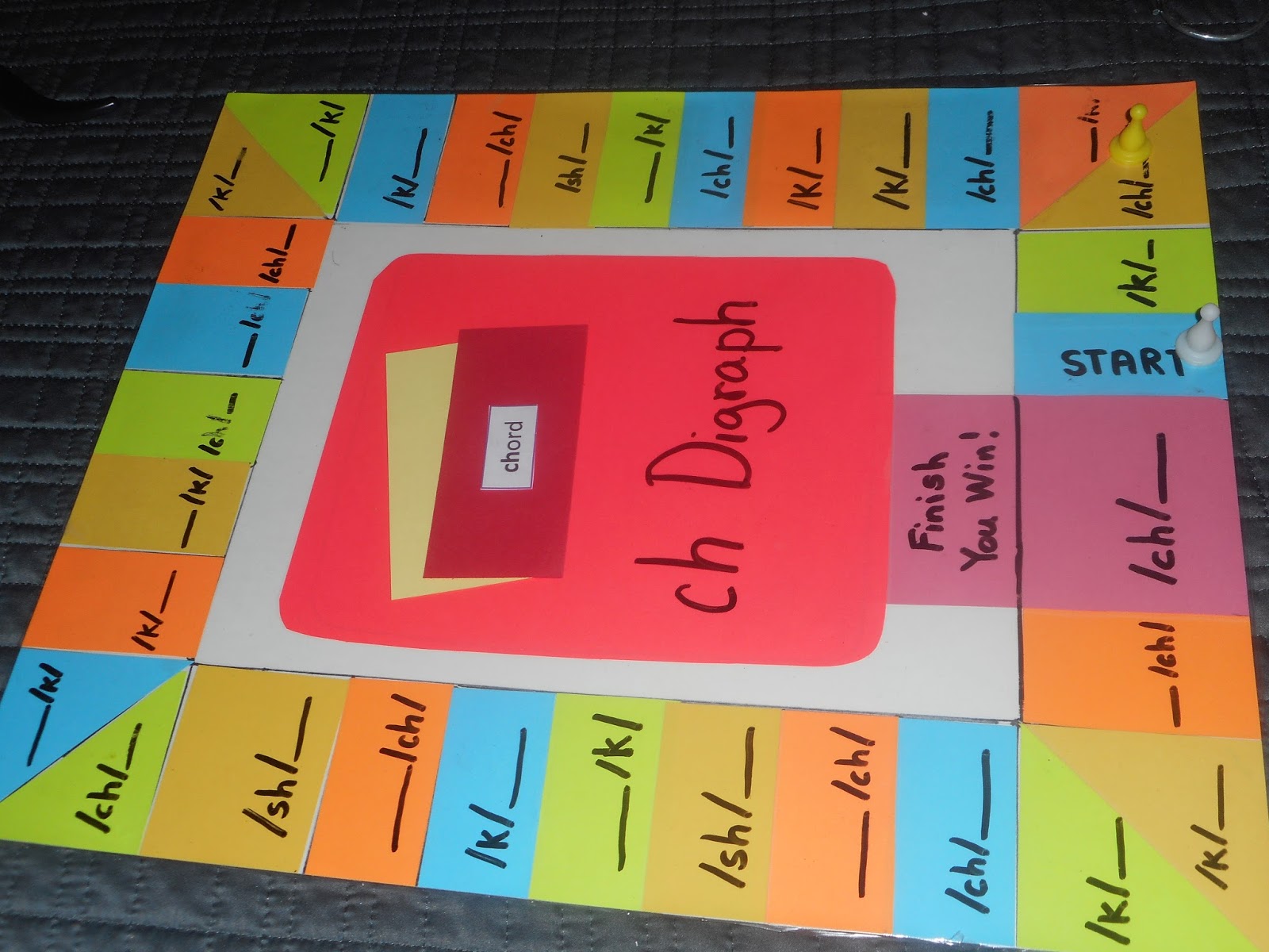 Reading2success: Where is the ch Digraph and What Sound Does it Make?