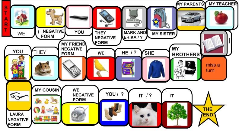 ENGLISH IN SANCRIS: HAVE GOT